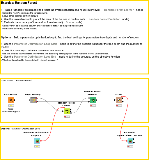 03_Random_Forest_solution — NodePit